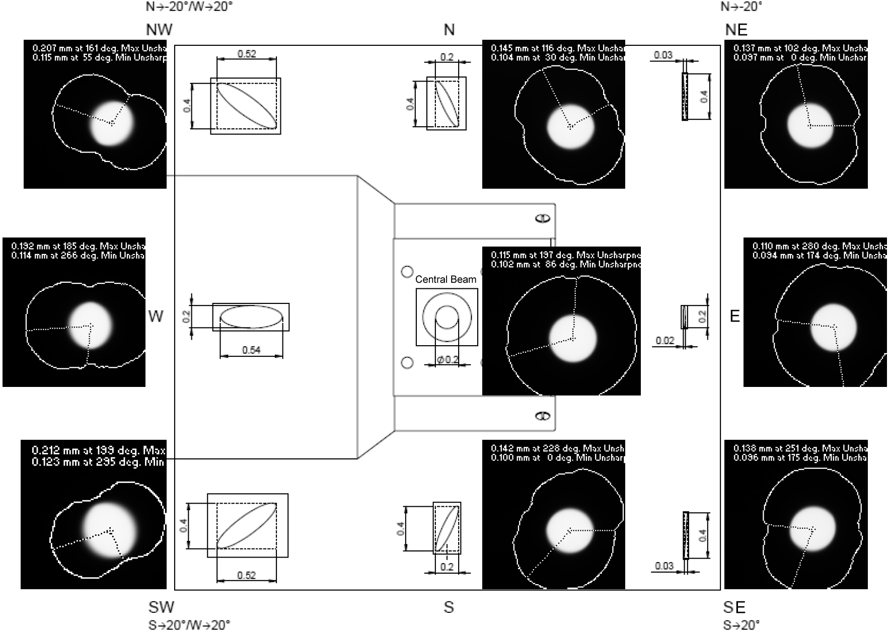 Non Uniform Size Of The Focal Spot X Ray NDT Forum non-uniform-size-of-the-focal-spot-x-ray-ndt-forum